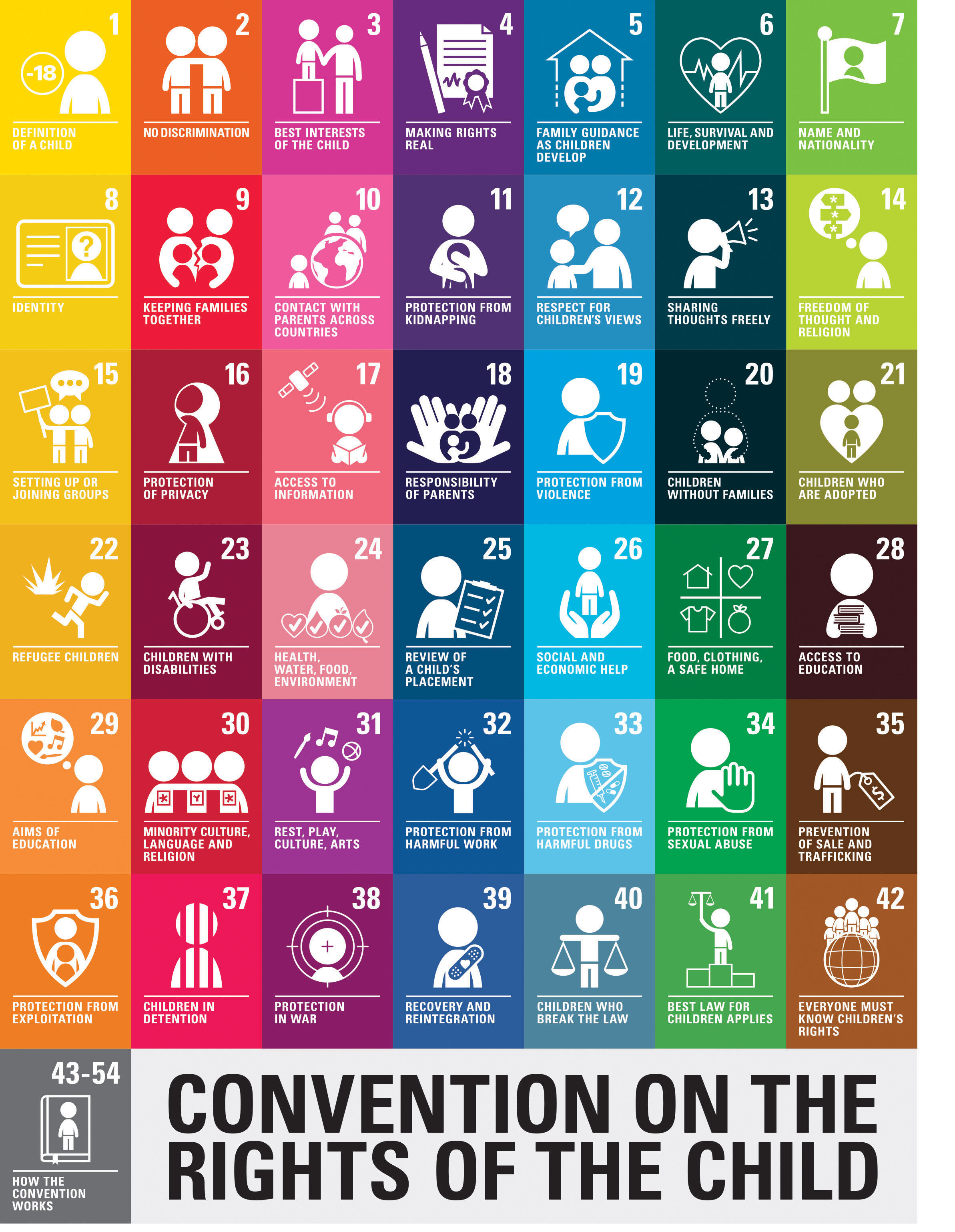 Defending The Rights Of Children Childhood Education International
